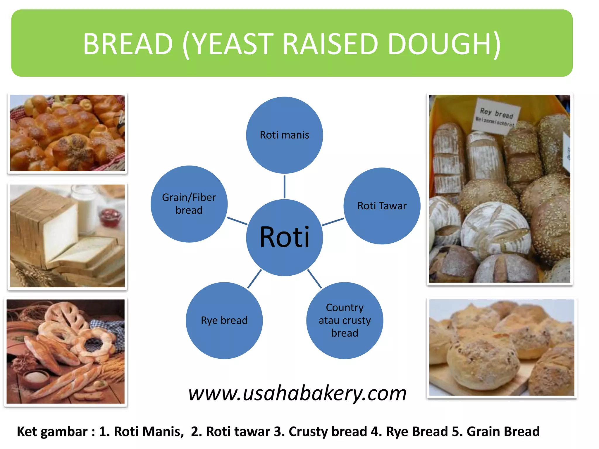 Basic bread making (proses dasar pembuatan roti) teaser | PPTX
