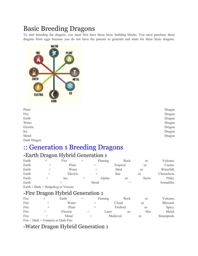 Armadillo Dragon Breeding
