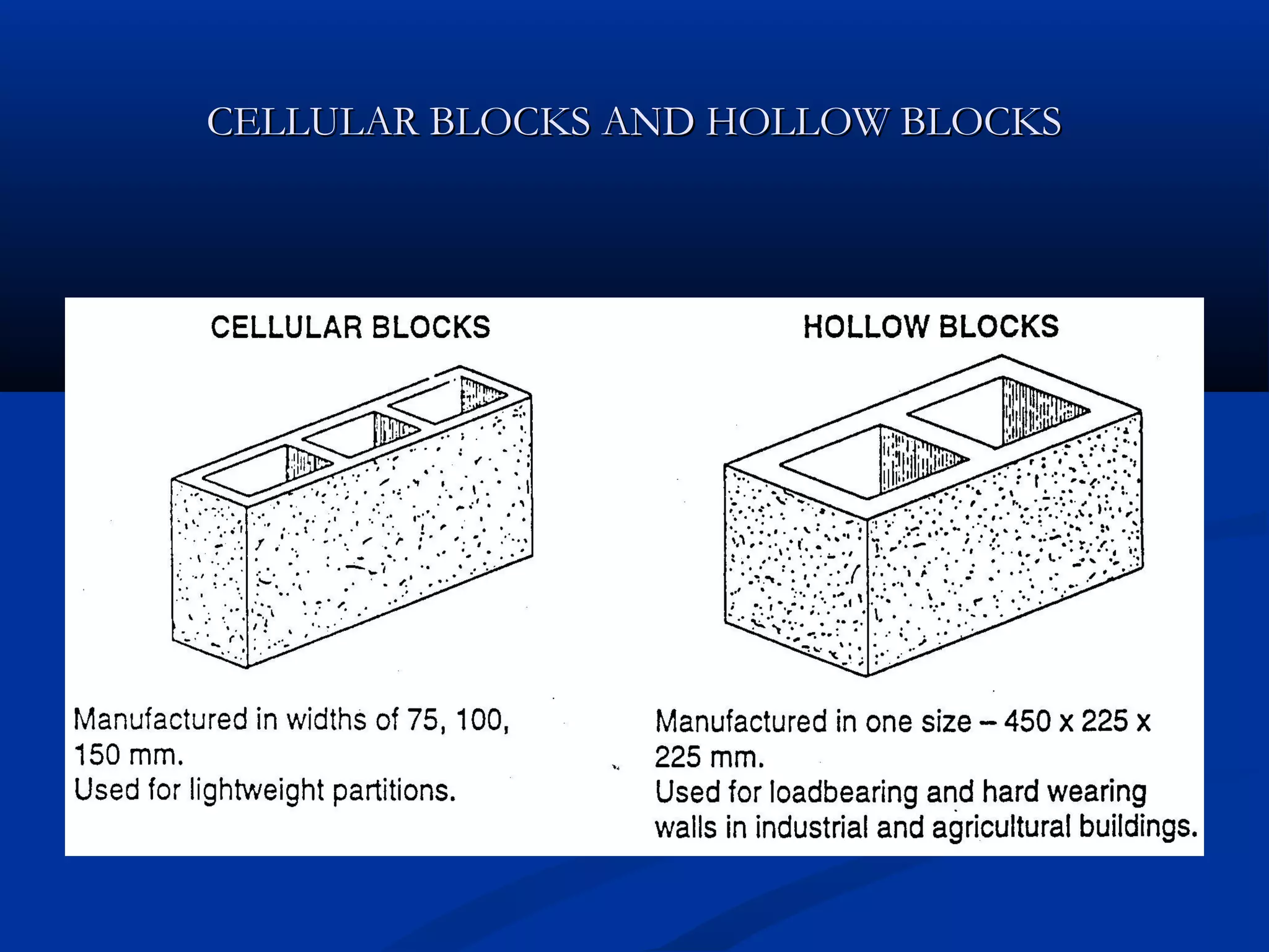 Basic bricklaying skills power point 2015 | PPT