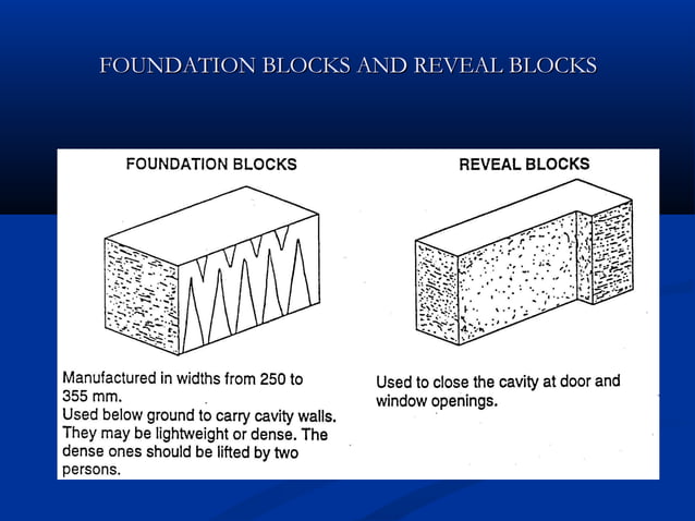 Basic bricklaying skills power point 2015 | PPT | Woodworking | Arts ...