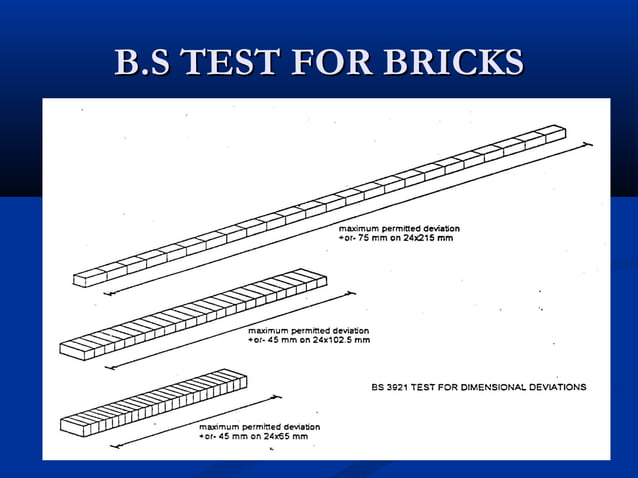 Basic bricklaying skills power point 2015 | PPT | Woodworking | Arts ...