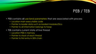 Basic buffer overflow part1 | PDF | Operating Systems | Computer Software and Applications