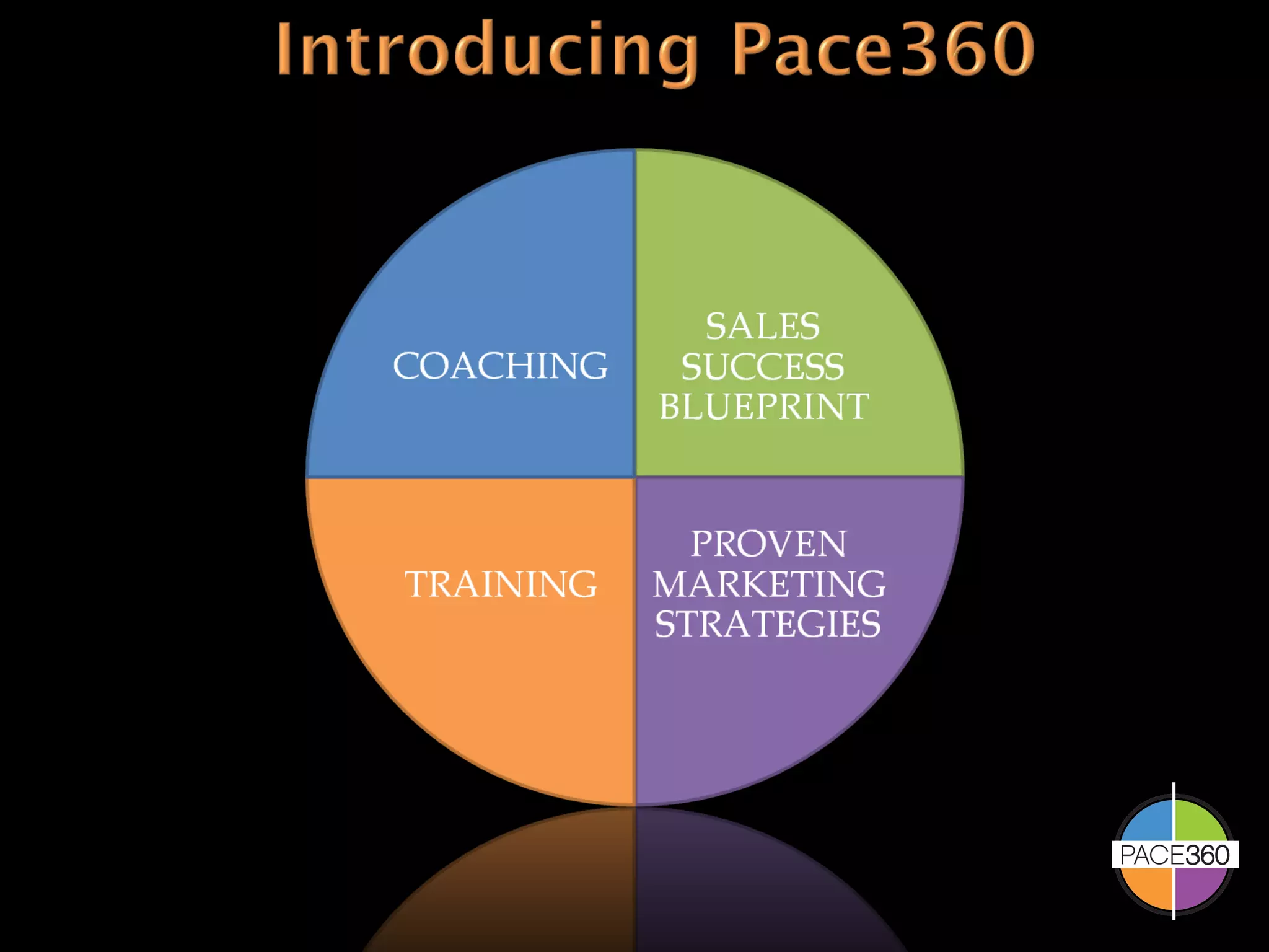 Basic building slide share | PPT