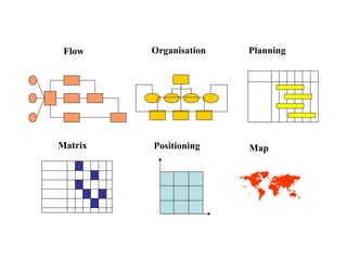 150 Basic Business Diagrams for business presentation | PPT