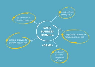 Игра Basic Business Formula Game игрокам | PDF | Business | Business ...