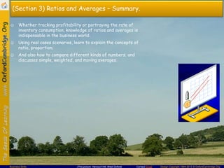Basic Business Math | PPSX