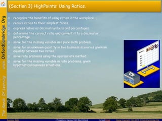 Basic Business Math | PPT