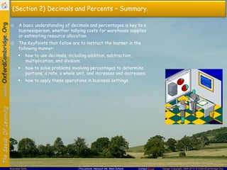 Basic Business Math | PPSX