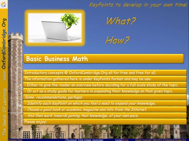 Basic Business Math | PPSX