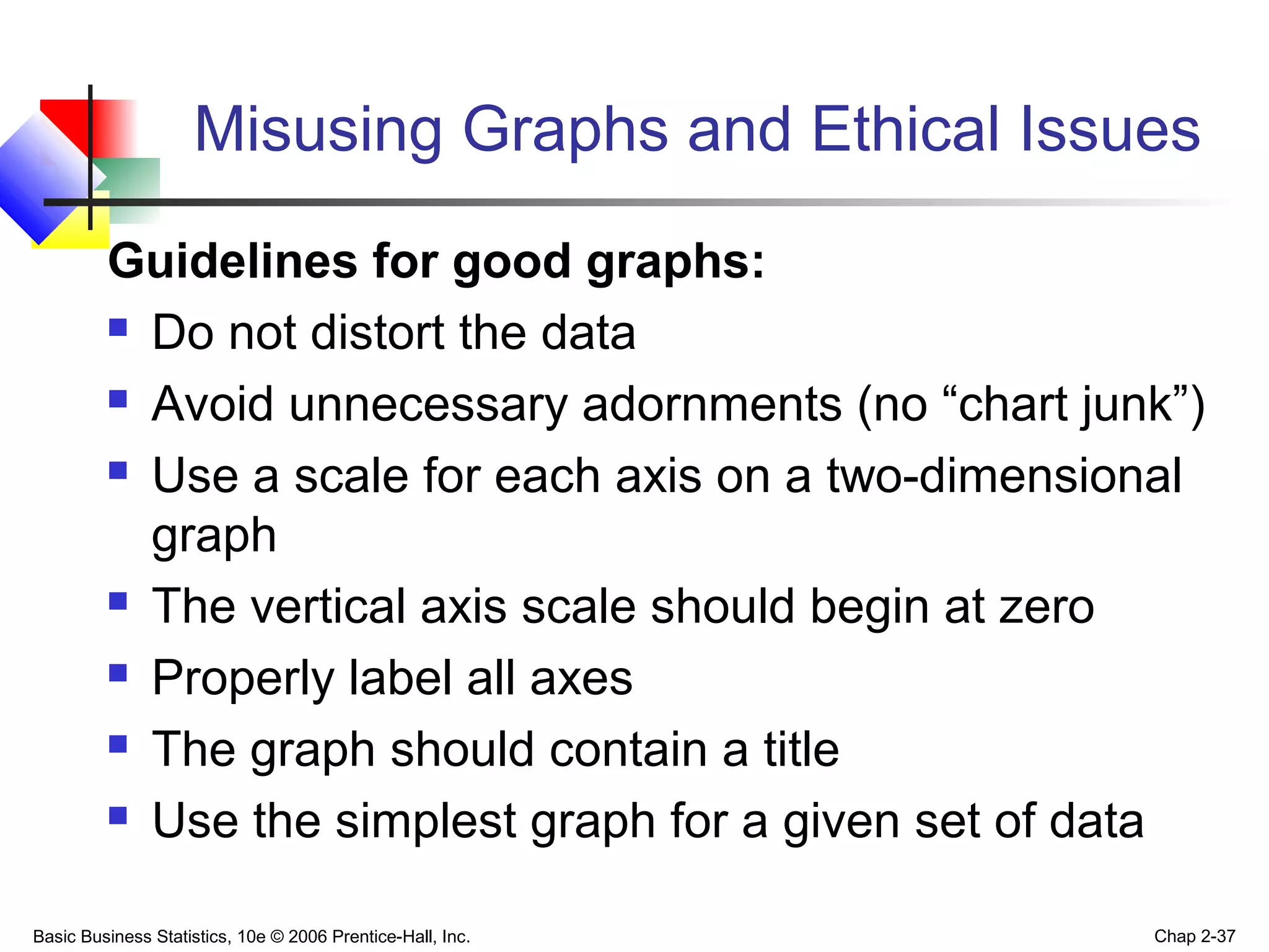 Basic business statistics 2 | PPT
