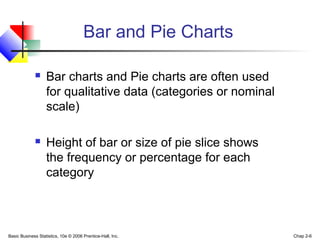 Basic business statistics 2 | PPT