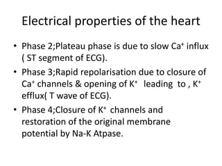 BASIC CADIOVASCULAR PHYSIOLOGY.ppt