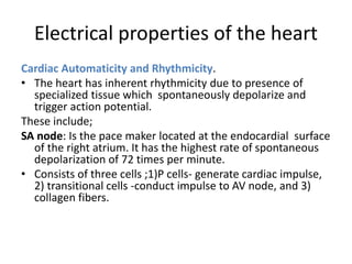 BASIC CADIOVASCULAR PHYSIOLOGY.ppt