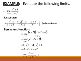 Basic Calculussssssssssssssssssssss.pptx