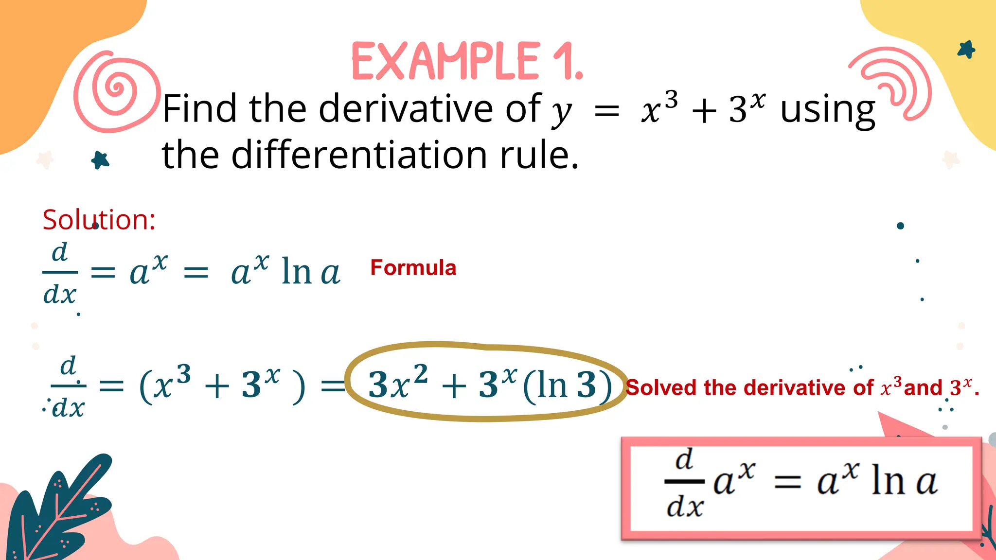 Basic Cal_7.Rules of Differentiation (Part 2).pdf