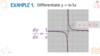 Basic Cal_7.Rules of Differentiation (Part 2).pdf