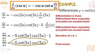 Basic Cal_7.Rules of Differentiation (Part 2).pdf
