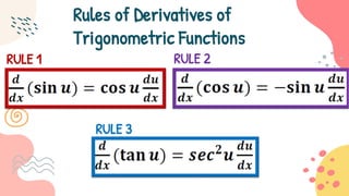 Basic Cal_7.Rules of Differentiation (Part 2).pdf