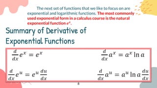 Basic Cal_7.Rules of Differentiation (Part 2).pdf