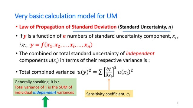 Basic calculations of measurement uncertainty in medical testing | PPTX