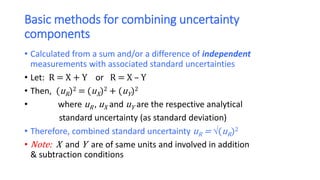 Basic calculations of measurement uncertainty in medical testing | PPTX