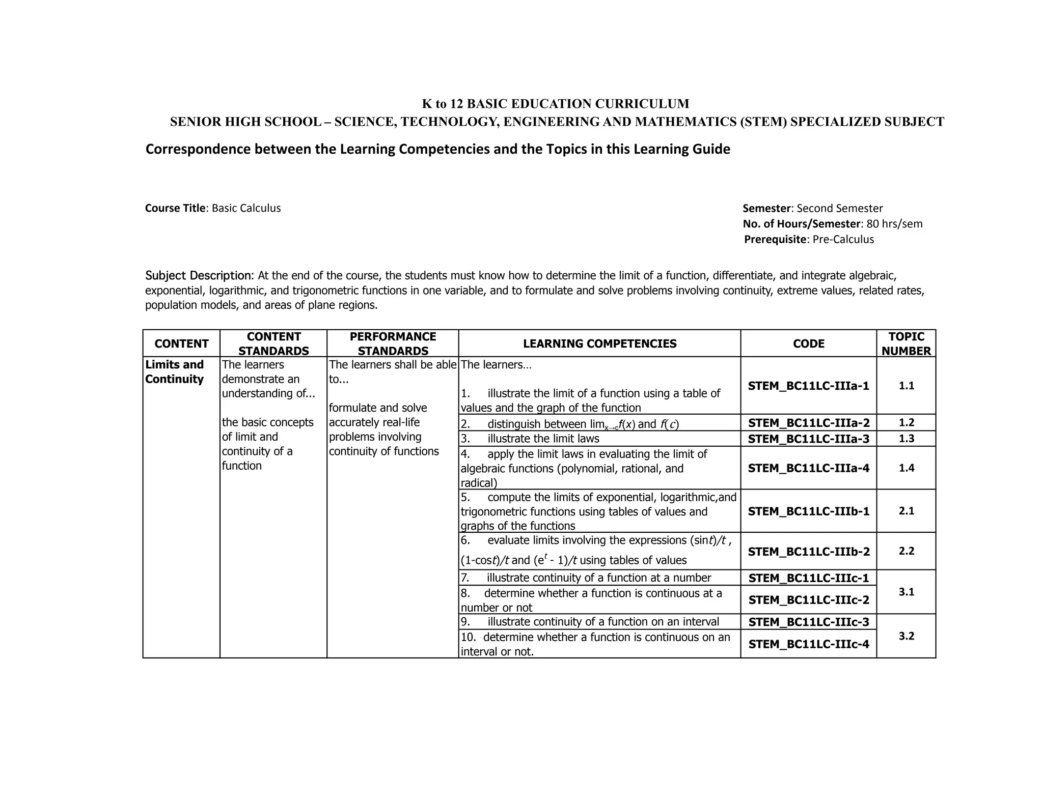 Basic Calculus Study Guide for STEM Students (K-12) | PDF