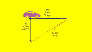 Basic Calculus - Related Rates (Motion) | PPTX