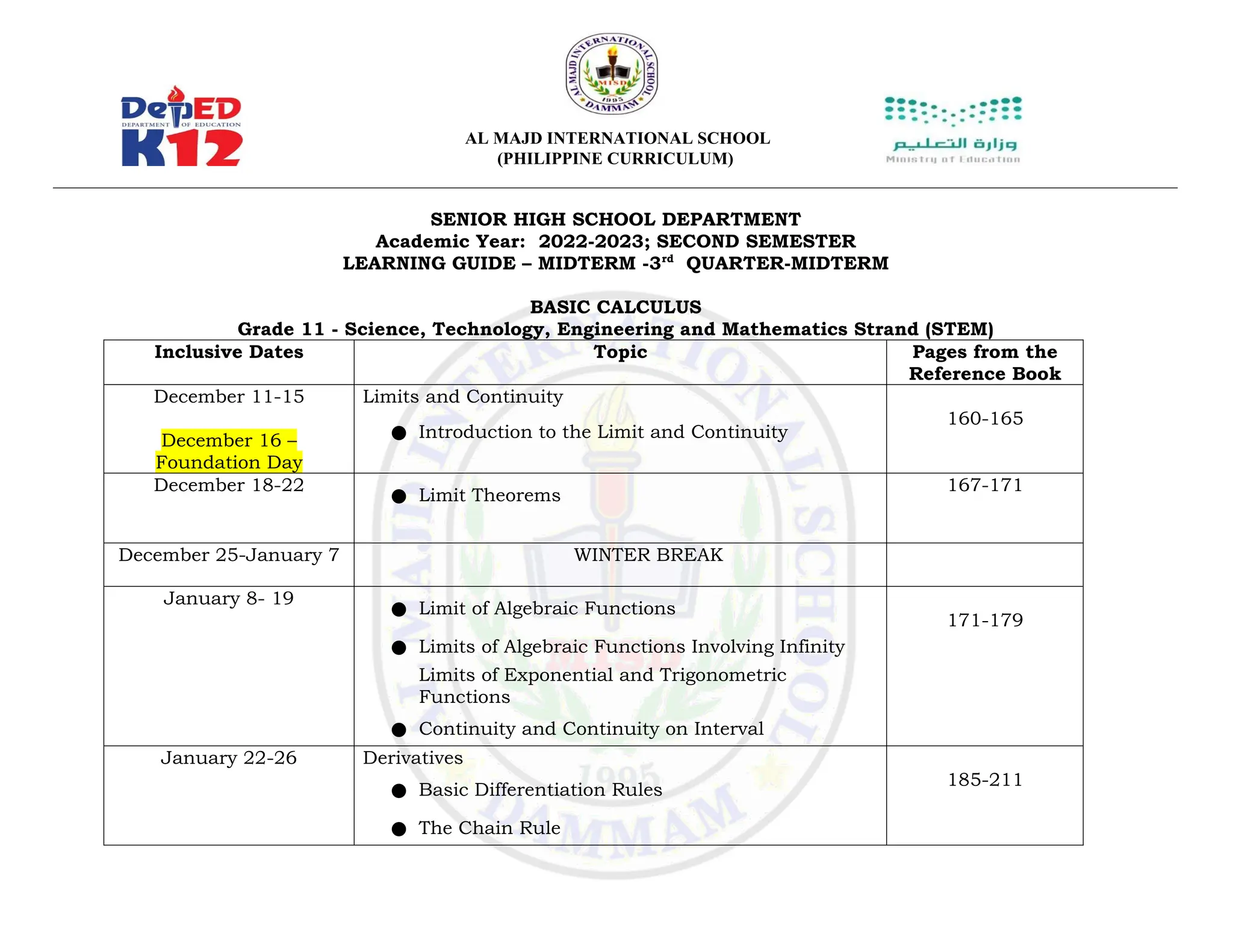 Basic Calculus - STEM 11 learning guides | DOCX