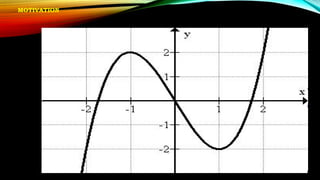basic calculus_CONTINUITY OF A FUNCTION.pptx