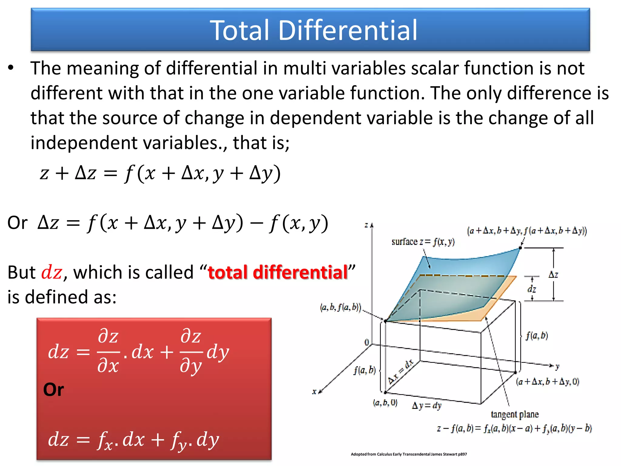 Basic calculus (ii) recap | PDF