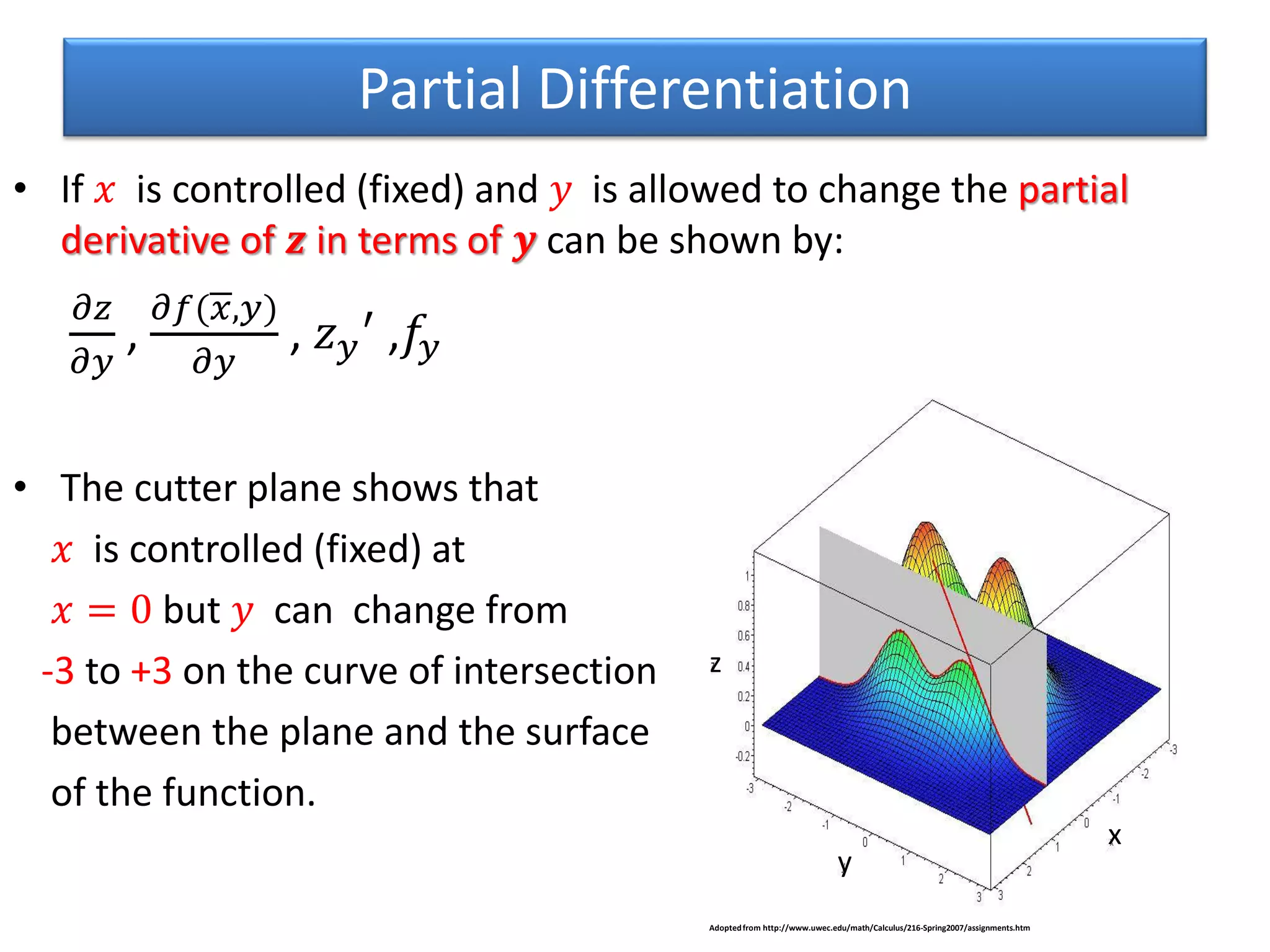 Basic calculus (ii) recap | PPT