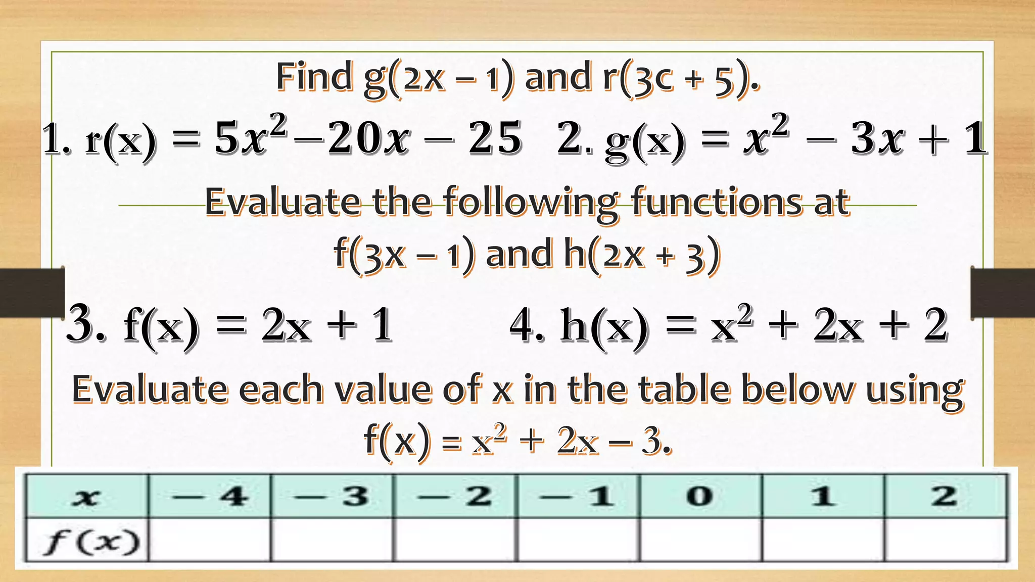 Basic Calculus Lesson 1 | PPTX