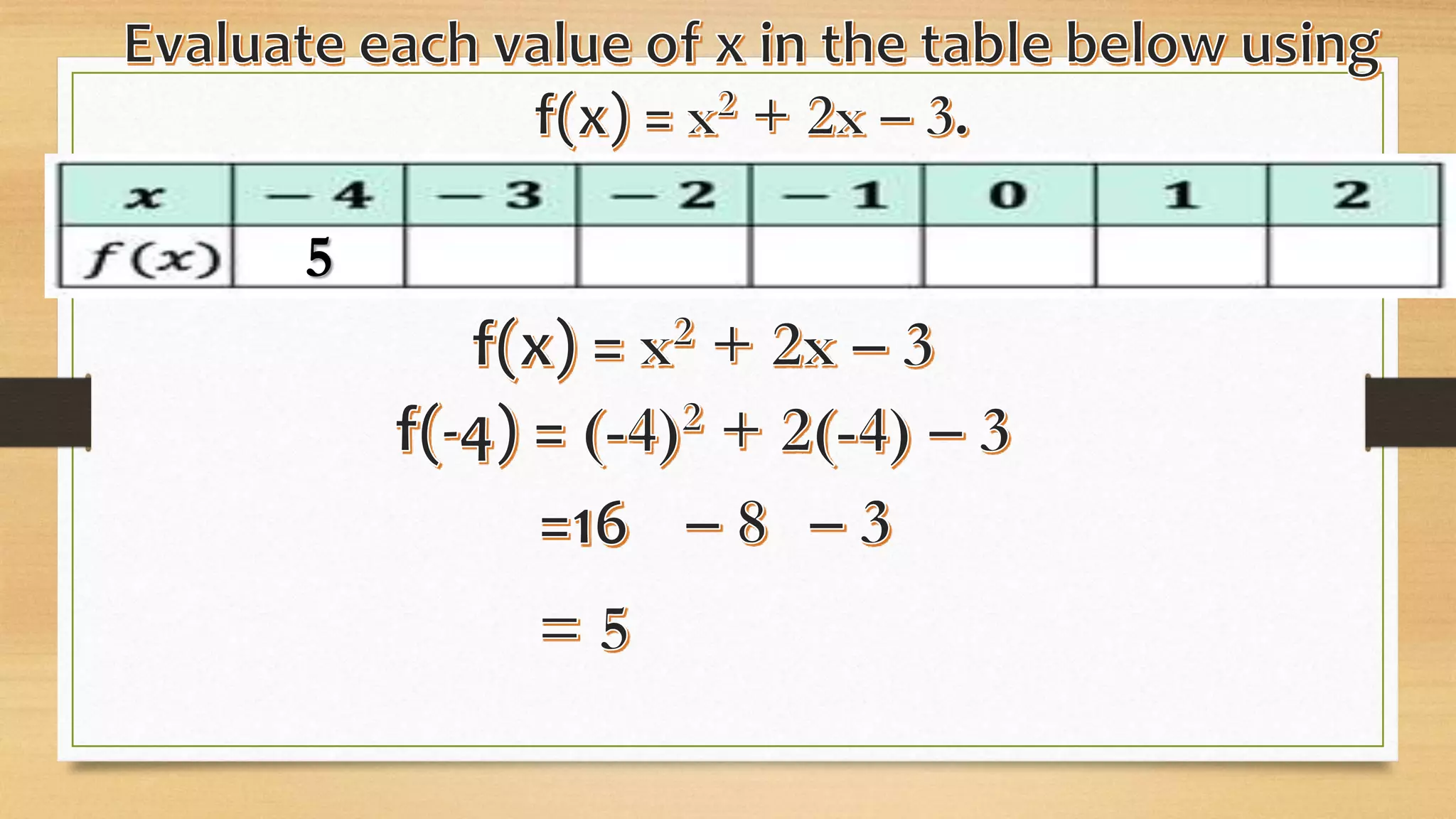 Basic Calculus Lesson 1 | PPTX