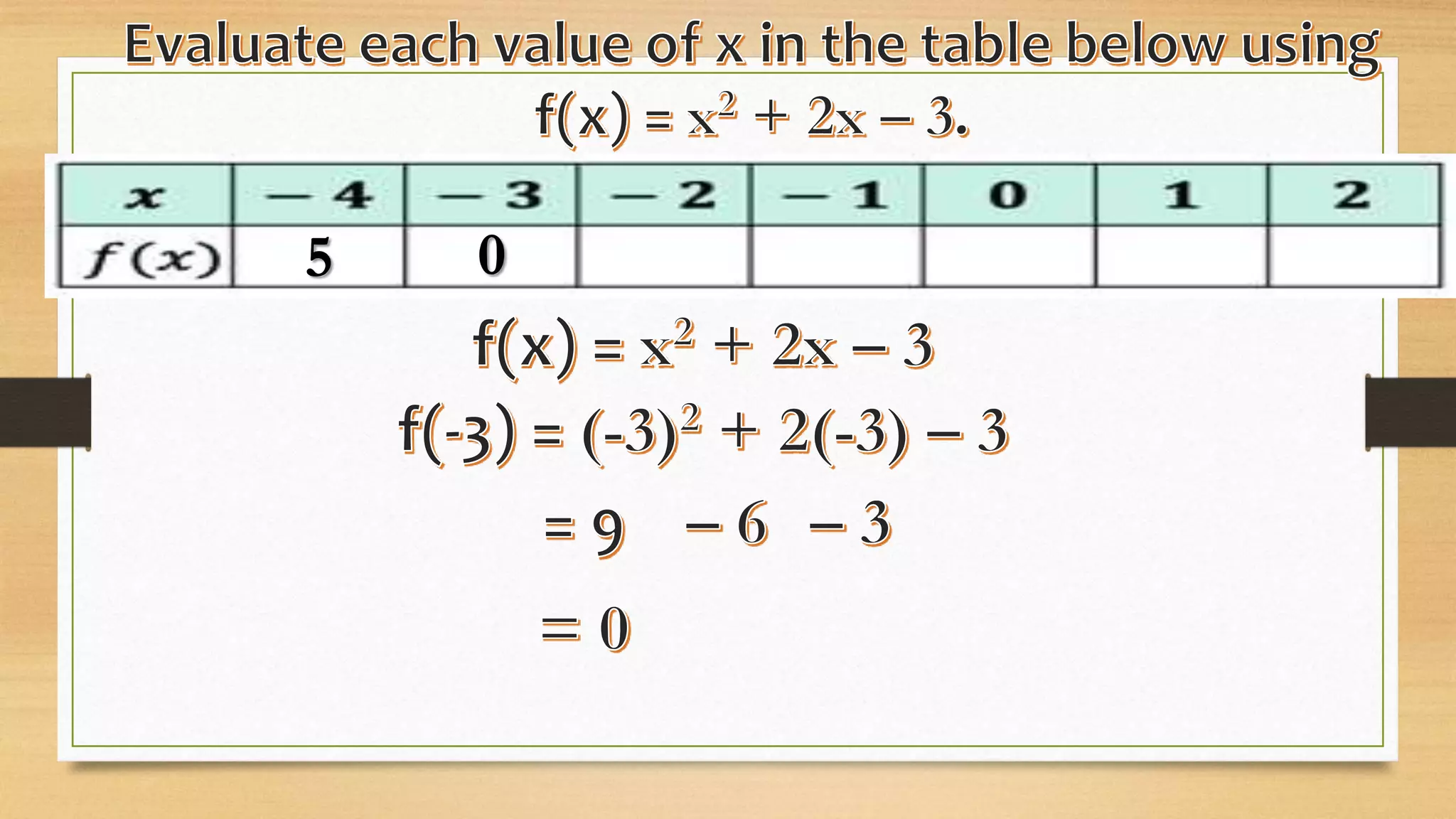 Basic Calculus Lesson 1 | PPTX