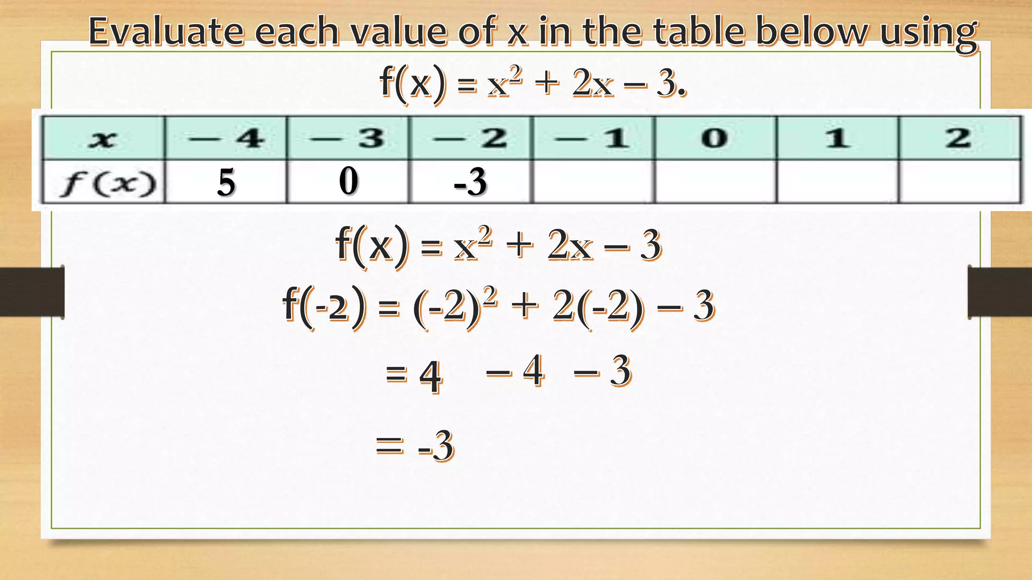 Basic Calculus Lesson 1 | PPTX