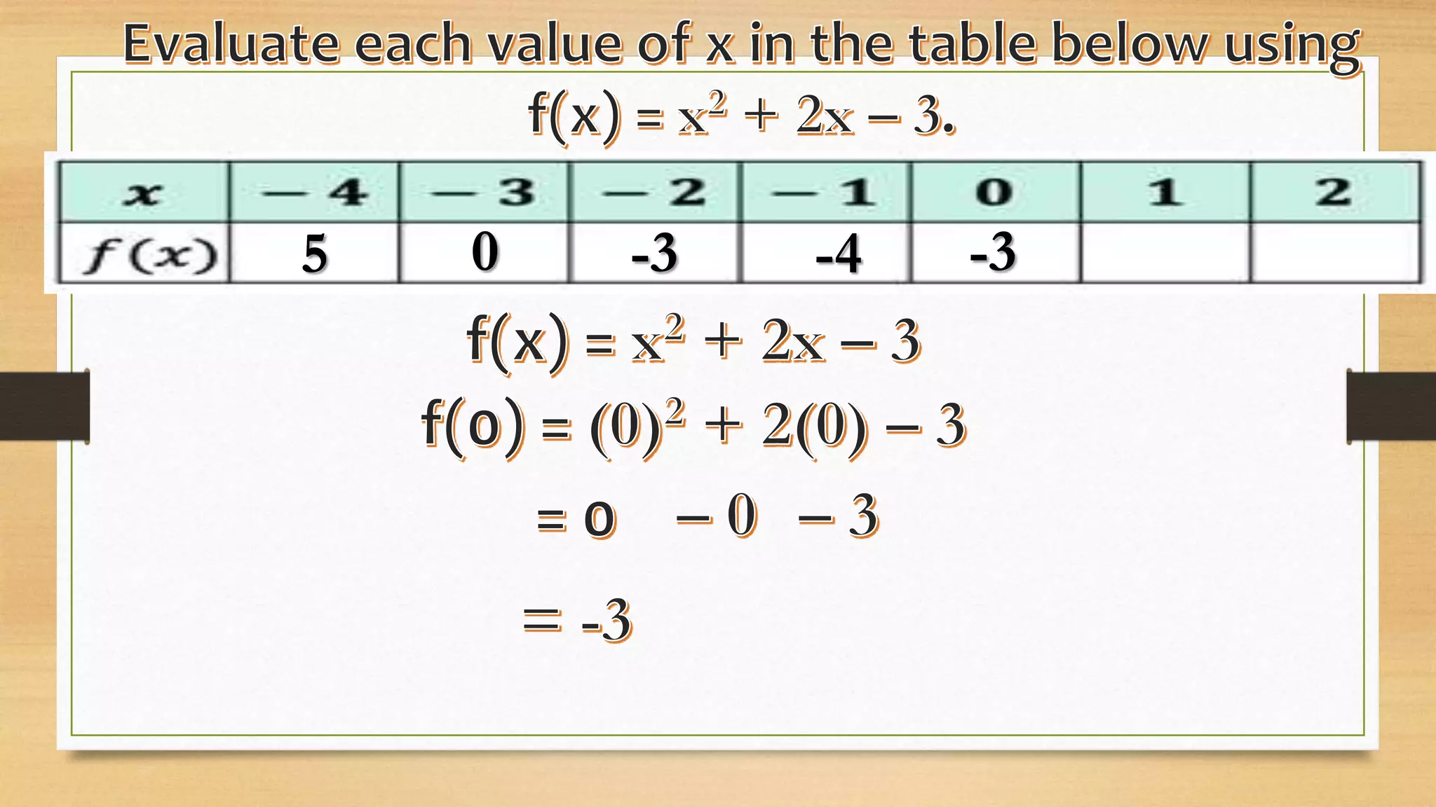 Basic Calculus Lesson 1 | PPTX