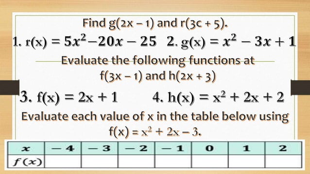 Basic Calculus Lesson 1 | PPTX | Programming Languages | Computing