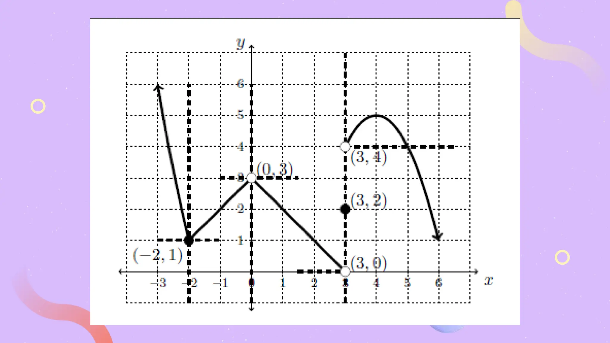 Basic Calculus_Limits and Continuity.pptx