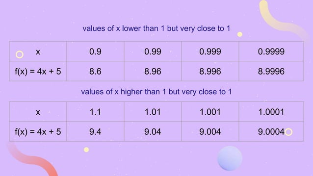 Basic Calculus_Limits and Continuity.pptx