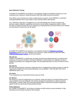 Basic calibration training | PDF