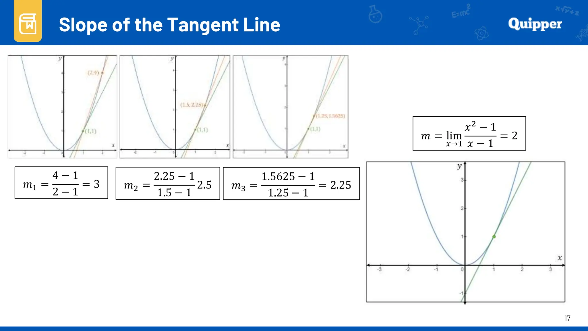 Basic Cal Lesson 3 Slope of a Tangent Line | PPTX