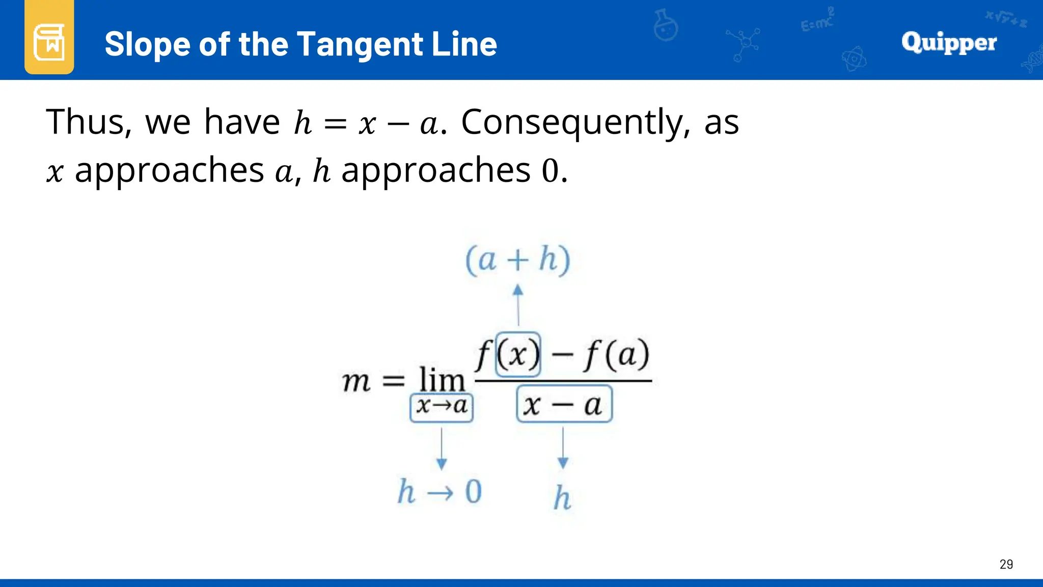 Basic Cal Lesson 3 Slope of a Tangent Line | PPTX