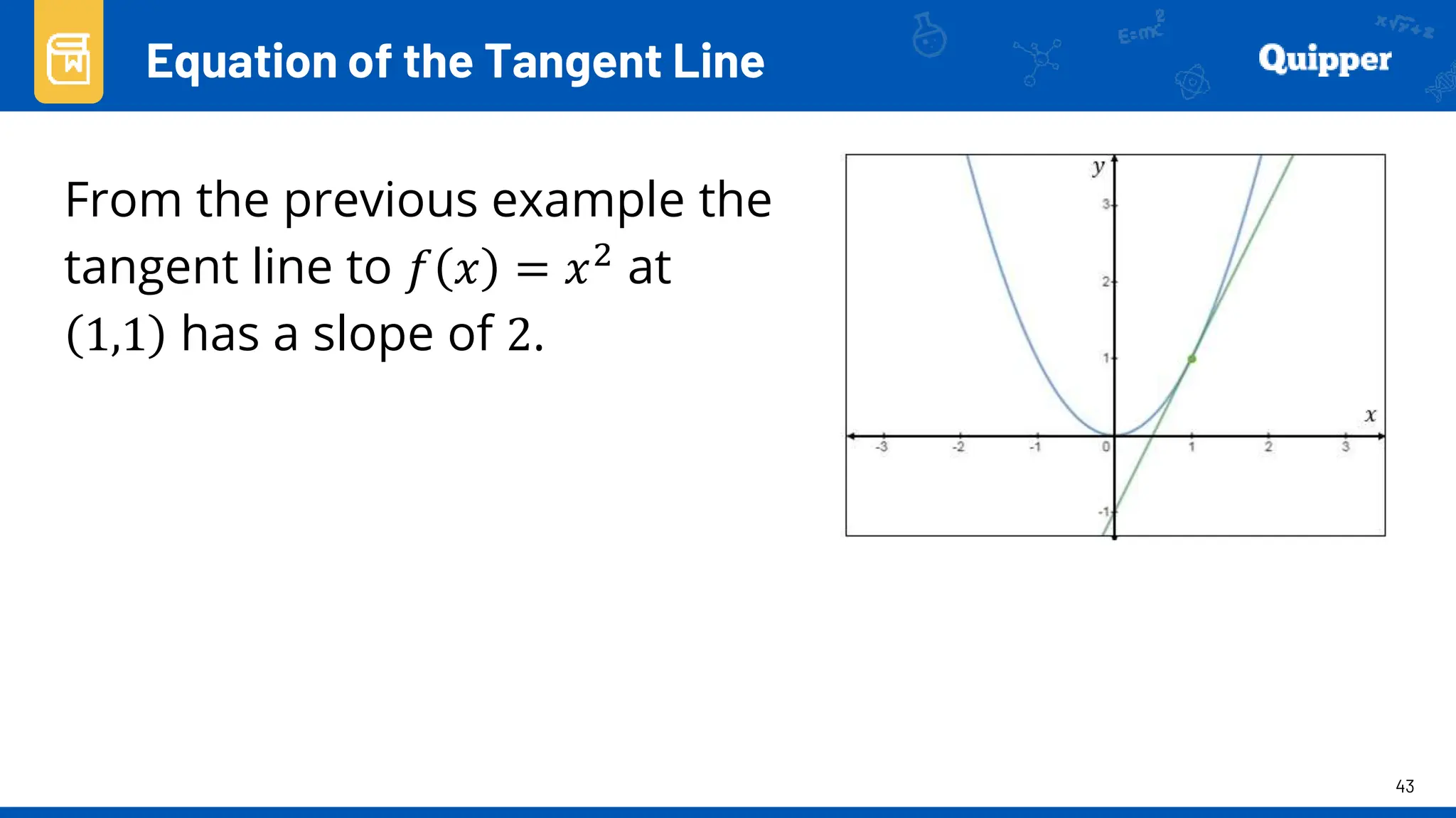 Basic Cal Lesson 3 Slope of a Tangent Line | PPTX
