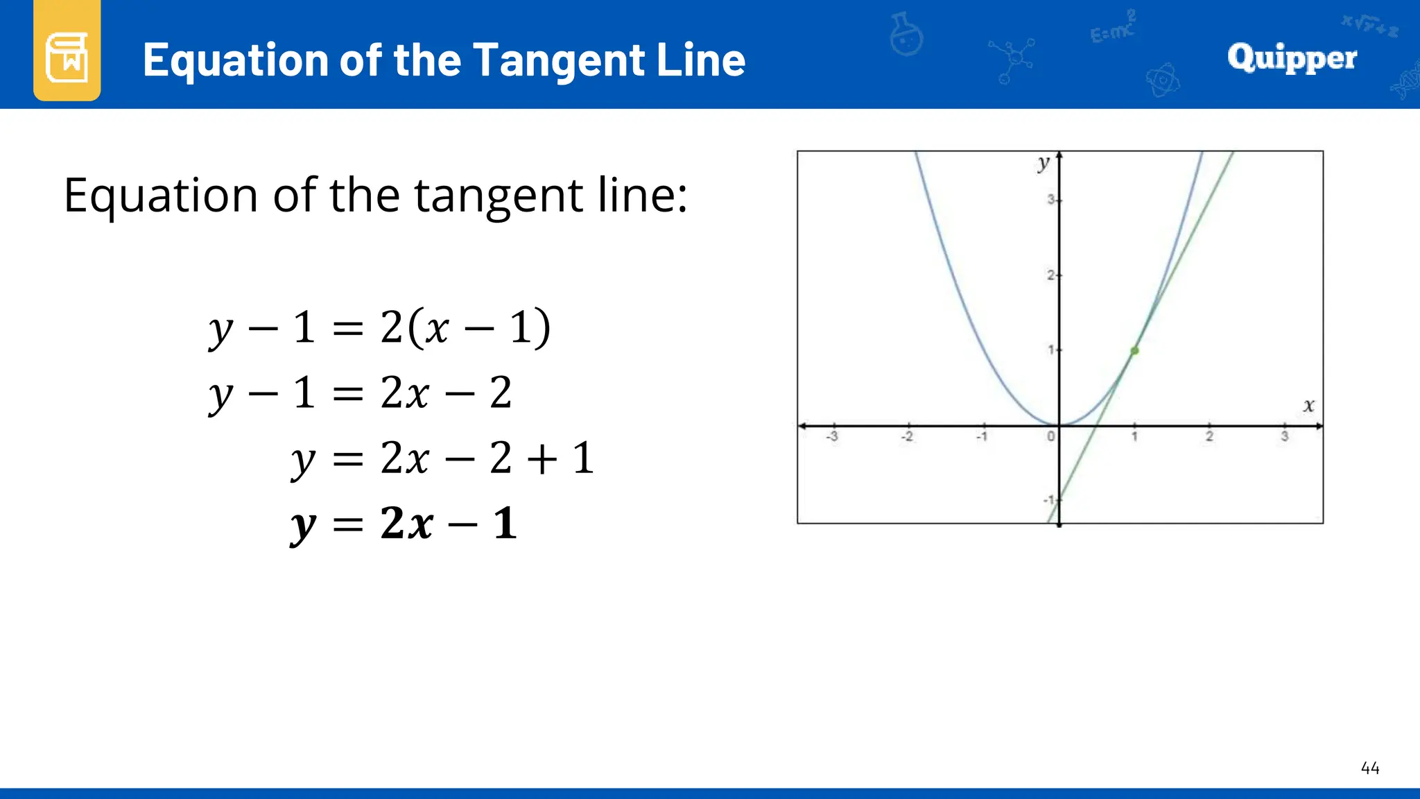 Basic Cal Lesson 3 Slope of a Tangent Line | PPTX | Geology | Science