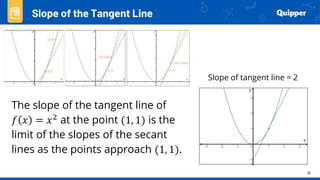 Basic Cal Lesson 3 Slope of a Tangent Line | PPTX