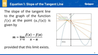 Basic Cal Lesson 3 Slope of a Tangent Line | PPTX
