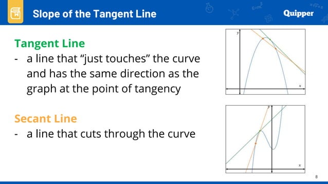 Basic Cal Lesson 3 Slope of a Tangent Line | PPTX | Geology | Science
