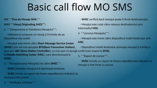Basic call flow MO MT Voice and SMS.pptx