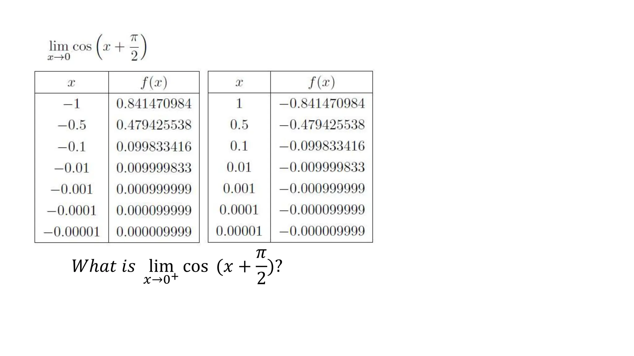 Basic Cal Long Quiz 1.pptx
