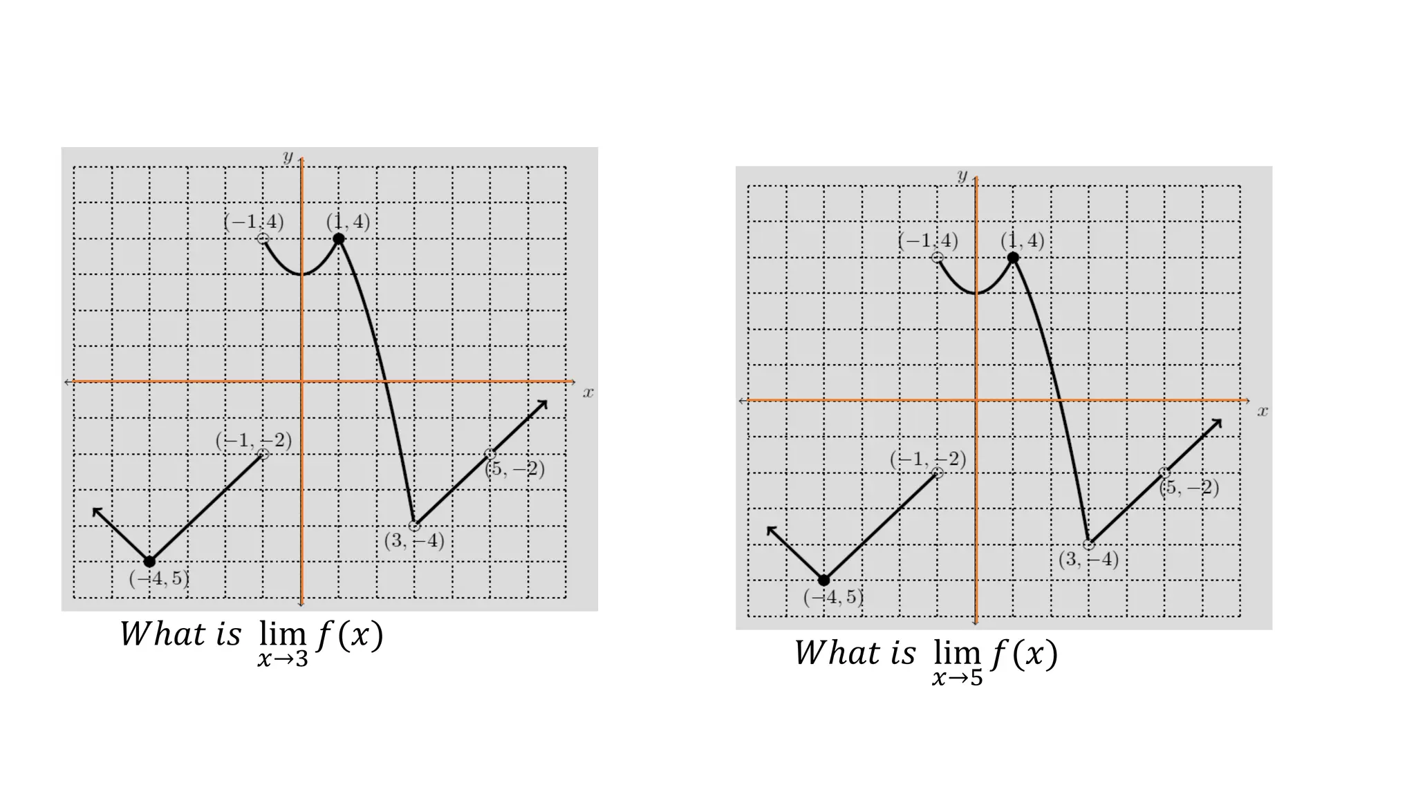 Basic Cal Long Quiz 1.pptx